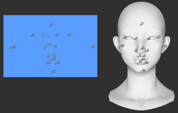 zbrush常见模型导入导出格式，ZPR,ZTL,OBJ三种格式有什么区别？ – 如意君
